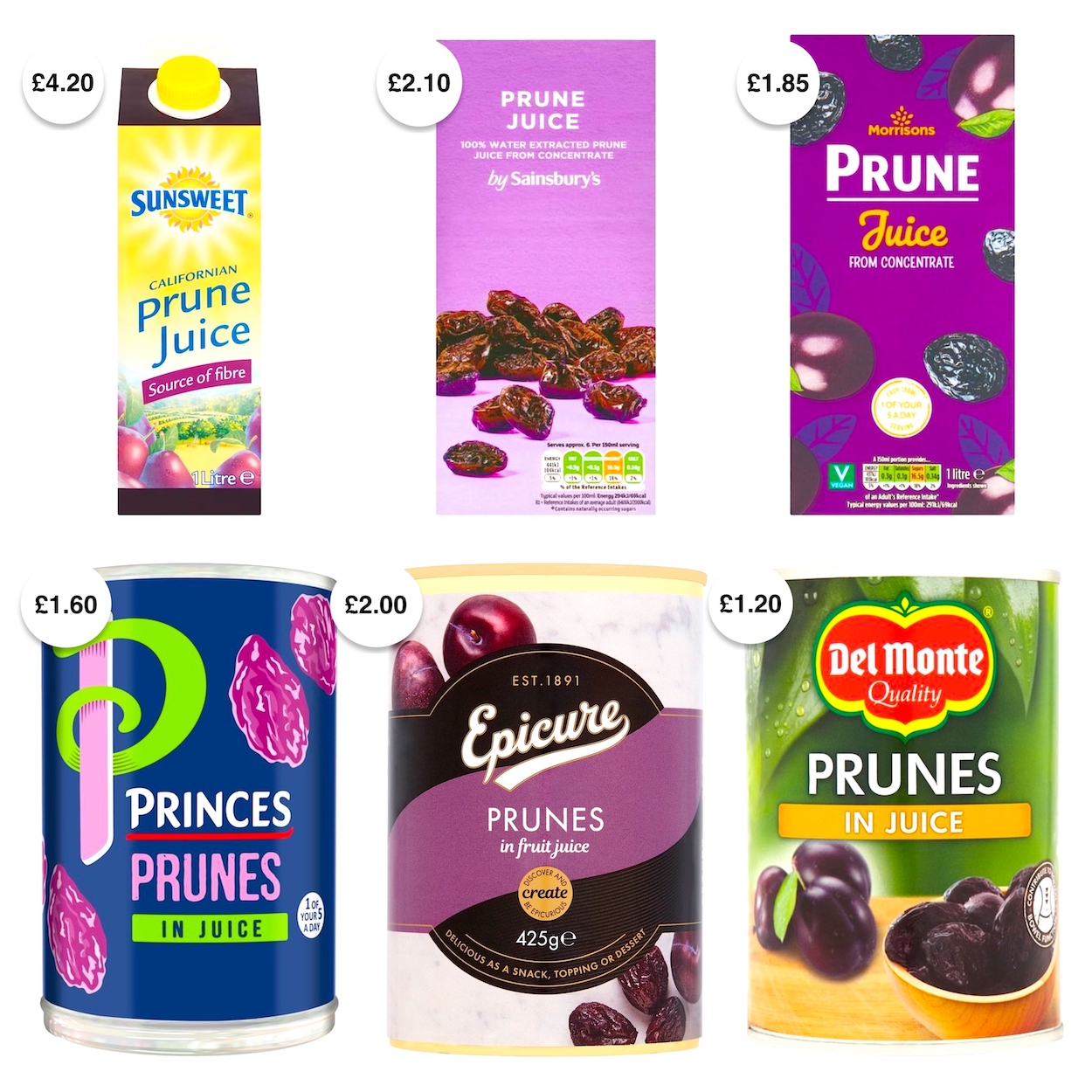 🥘 Prune juice… – HEAL